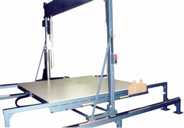 Contour & Profile Cutters | Gateway Precision Technologies